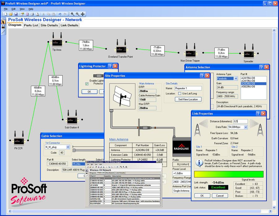 ProSoft Wireless Designer: a ferramenta de software única e inigualável para projetos ...
